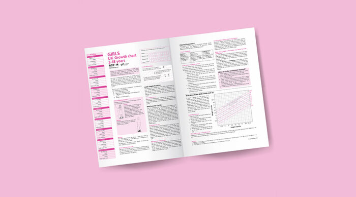WHO Growth Charts | MediCharts Ireland